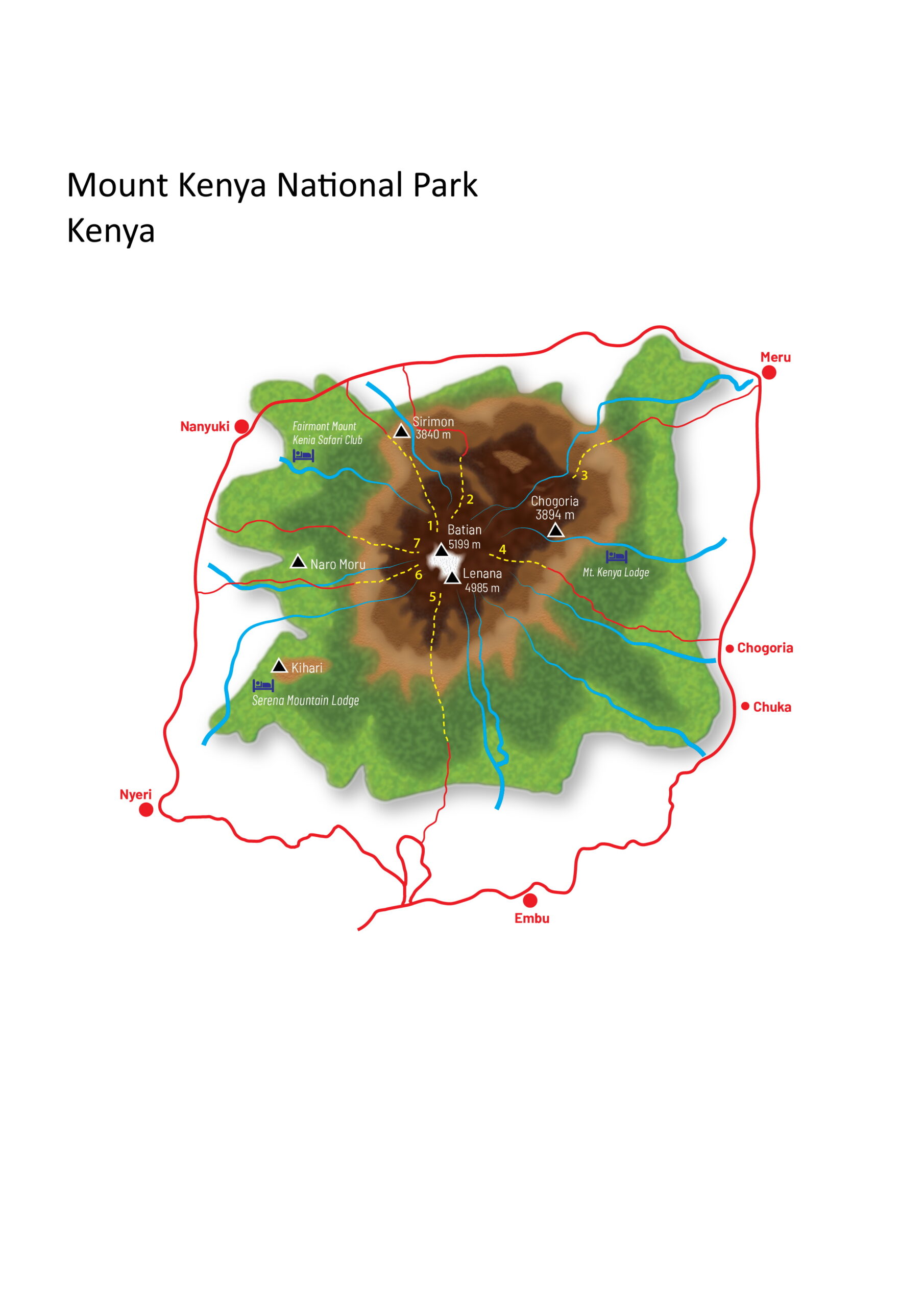 Kenya – Afrika Safari Media